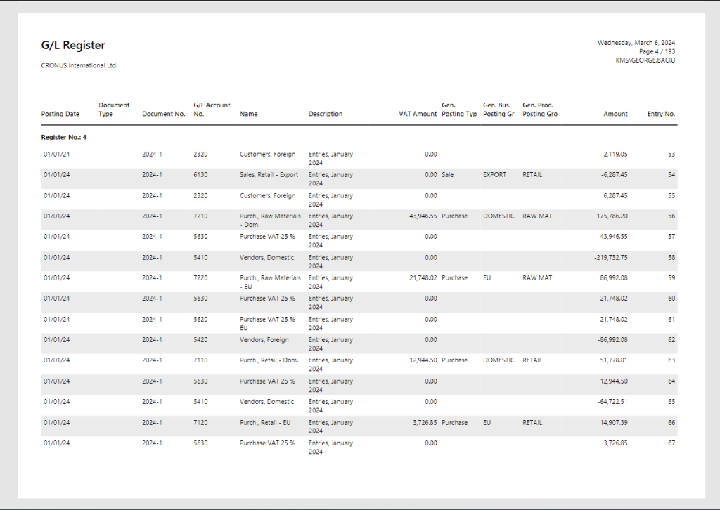 General Ledger Registers in Business Central